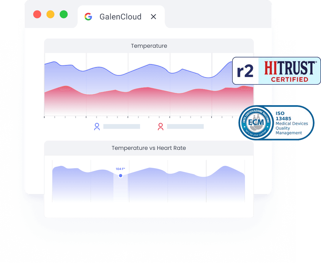Cloud SaaS for MedTech Companies | Matrix Connect (Galen Data)